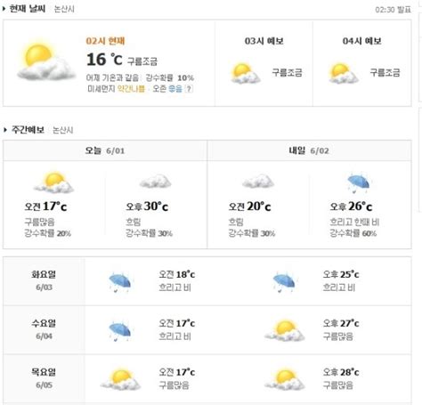 6월 3일 화요일 논산 훈련소연무대 날씨입니다비 예보 네이버 블로그