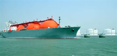 Chinas Dependency On Natural Gas Imports Rises Peak Oil News And