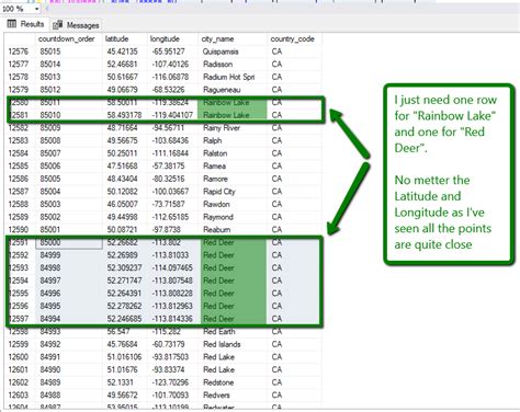 SQL Server SELECT Row Once Only Where Two Values Are The Same Stack Overflow