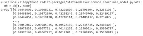 A Complete Tutorial On Ordinal Regression In Python