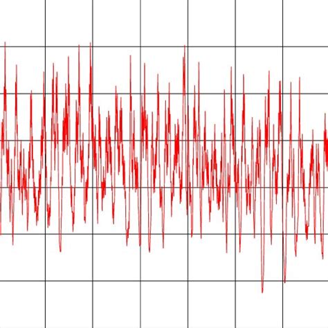 Shadows Synthetic Aperture Sonar By Ixsea Download Scientific Diagram