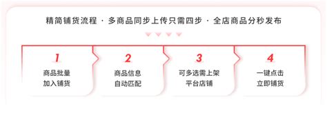 App V