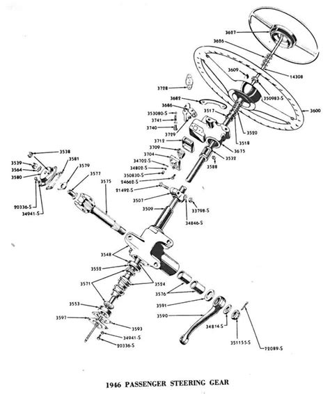 Ford Steering Column Parts Diagram and Function Guide