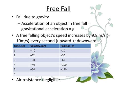 PPT Free Fall PowerPoint Presentation Free Download ID