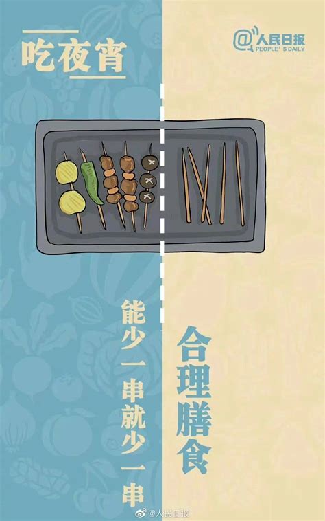 反对浪费 崇尚节约 践行光盘行动高秀文饮食来源