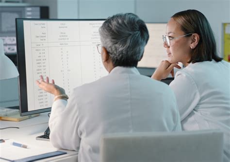 Statistical Process Control Charts And Managing Multiplicity Astm