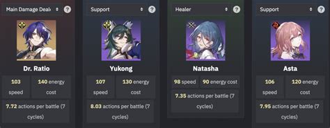 Honkai Star Rail Dr Ratio Build Guide Talk Android
