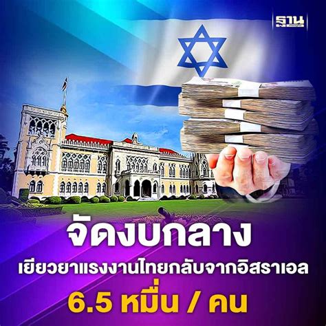 ฐานเศรษฐกิจthansettakij รัฐบาล จัดงบกลาง เยียวยาแรงงานไทยกลับจาก