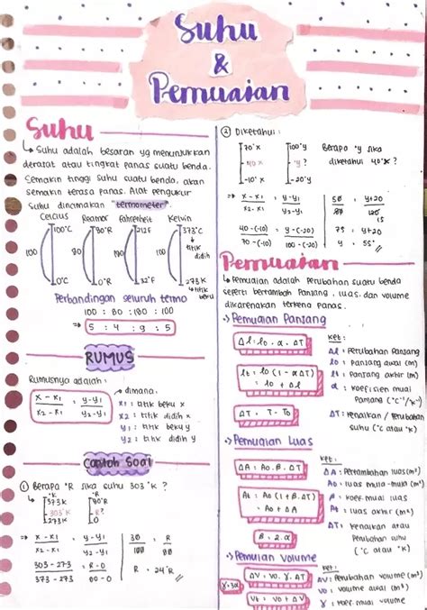 Suhu Dan Kalor Kelas 11 Artofit