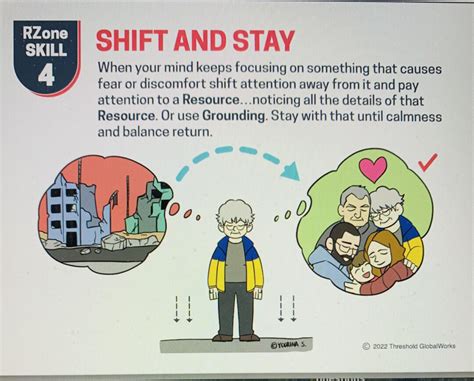 Genocide Threshold Globalworks