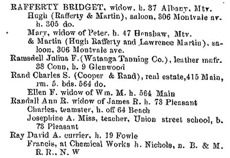 Woburn City Directory 1895 For Names R