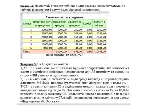 7 клас Інформатика Дистанційне навчання Аналіз статистичних даних в