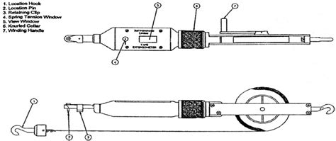 Components And How Convergence Measuring Installation And How To Use It