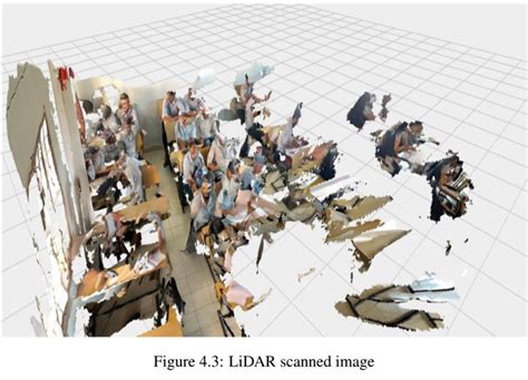 Nidhin Nandakumar On Linkedin 🌐 Exciting Announcement Virtual Reality Transformation At Toc H