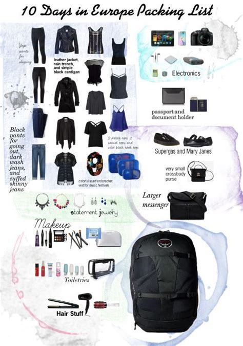 Packing List For ~10 Days In Europe During Spring Early Summer