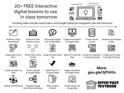 20 Interactive Digital Lessons For Class Tomorrow Ditch That Textbook