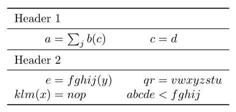 Unable To Run Shell Script During Jenkins Build Stack Overflow