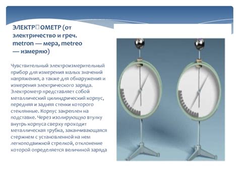 Электроскоп и электрометр - презентация к уроку презентация, доклад