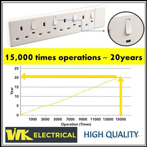 Wk Electrical 6 Way Switched Extension Socket Multi Socket Lead Trailing Socket 2m Cable