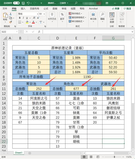 V065 数据异常 · Issue 59 · Biuuugenshin Wish Export · Github