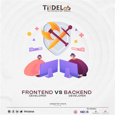 Tiidelab On Linkedin Softwareengineer Softwareengineering