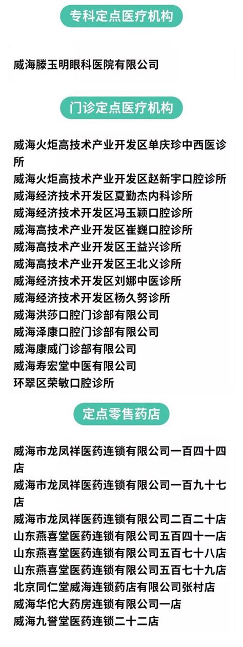 威海新增24家醫保定點醫藥機構！瞧瞧在不在你家附近？ 每日頭條