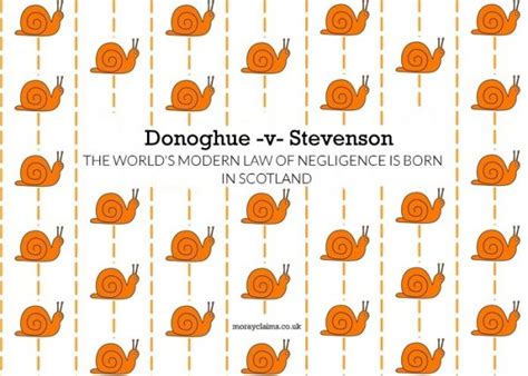 Donoghue V Stevenson