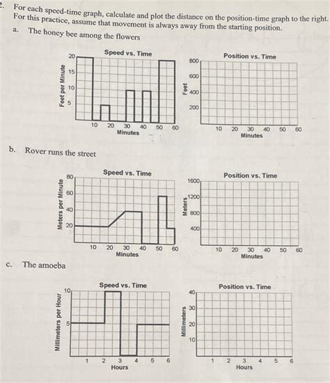 Solved For Each Speed Time Graph Calculate And Plot The Chegg Com
