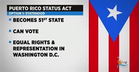 Puerto Rico Future Takes Center Stage After House Vote Cbs Miami