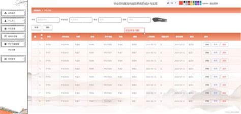 Django毕业生档案流向追踪系统的设计与实现v4wc29程序开题报告 Csdn博客