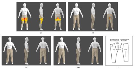 A Machine Learning Enhanced 3d Reverse Design Approach To Personalized