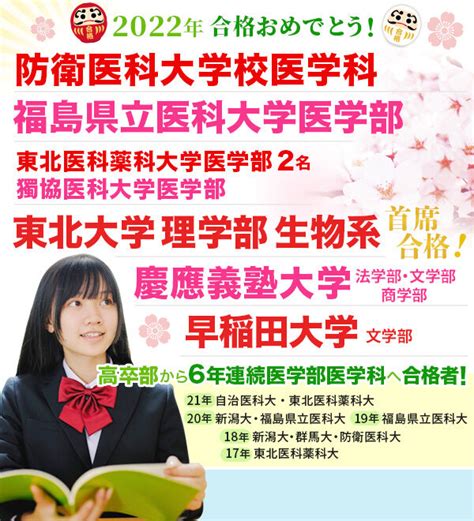 【会津学院】会津若松市の大学受験専門 予備校・進学塾 有名私立大学・国公立大学・医学部の合格実績多数