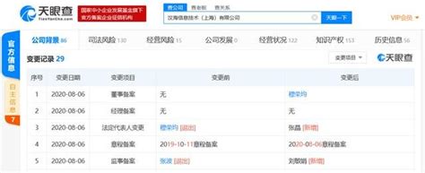 美团联合创始人穆荣均退出美团关联公司法定代表人 财富号 东方财富网