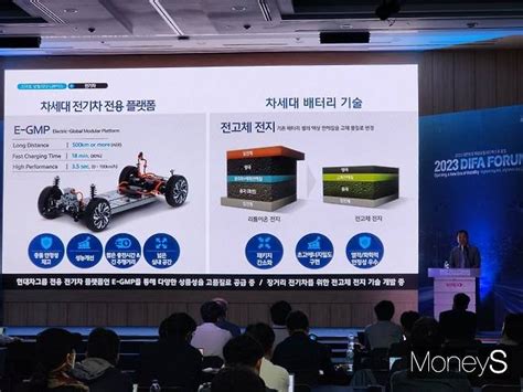 현대차 꿈의 배터리 2030년 이전 상용화 Ev 시장 커진다