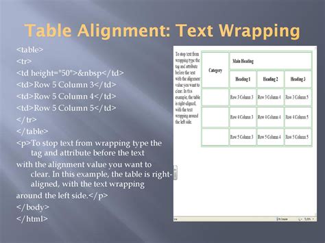 Formatting with tables - ppt download
