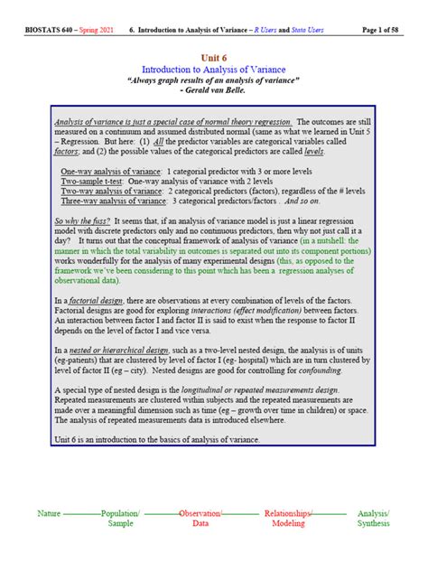 Analysis Of Variance 2021 Pdf Analysis Of Variance Dependent And Independent Variables