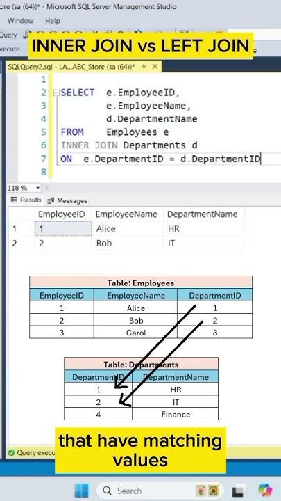 Inner Join Vs Left Join Explained Sql Tutorial For Beginners Sql Joins Basics Shorts Youtube