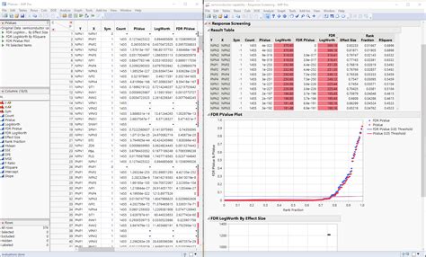 solved how to show only significant correlation 6 in a large