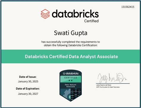 Dataanalytics Databricks Continuouslearning Careergrowth Swati Gupta
