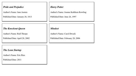 Getting Started With Reactjs