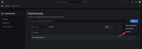 How To Integrate Prometheus And Grafana On Kubernetes Using Helm