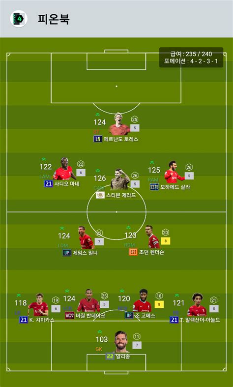 현역케미 제토라인 167조 리버풀 스쿼드 평가부탁드립니다 Ea Fc 온라인 에펨코리아