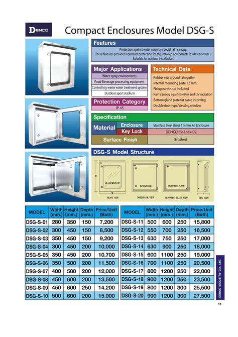 Denco Dsg S 13 ตู้กันฝุ่น ตู้สแตนเลส ฝา 2 ชั้นกระจก กันน้ำมีหลังคา ขนาด 630x750x250 มม วัสดุ