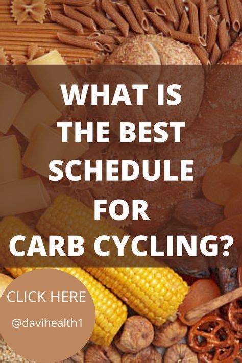 Carb Cycling For Weight Loss 7 Day Carb Cycling Meal Plan Artofit