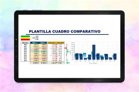 Plantillas De Marketing En Excel Excel Para Todos