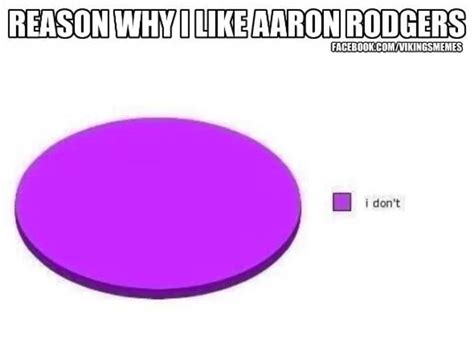 As You Can See By The Pie Chart R Minnesotavikings