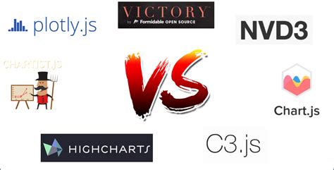 Highcharts Comparison Chart A Visual Reference Of Charts Chart Master