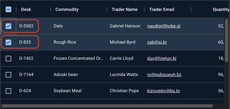 Datagrid `isrowselectable` Not Working With Controlled Selection
