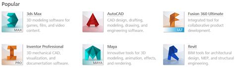 Revit Architecture Les Avantages Et Inconvénients Du Logiciel
