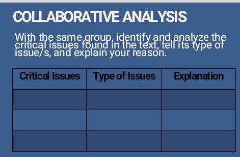 Collaborative Analysis With The Same Group Studyx